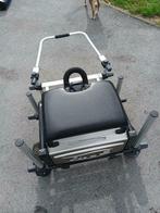 Vind rive | Hengelsport | Witvissen Te Koop | 2dehands