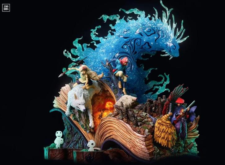 ② Princess Mononoke ZuoBan Studio No tsume Miyazaki — Beelden en ...