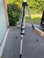 ② Driepikkels voor Handgereedschap | 2dehands